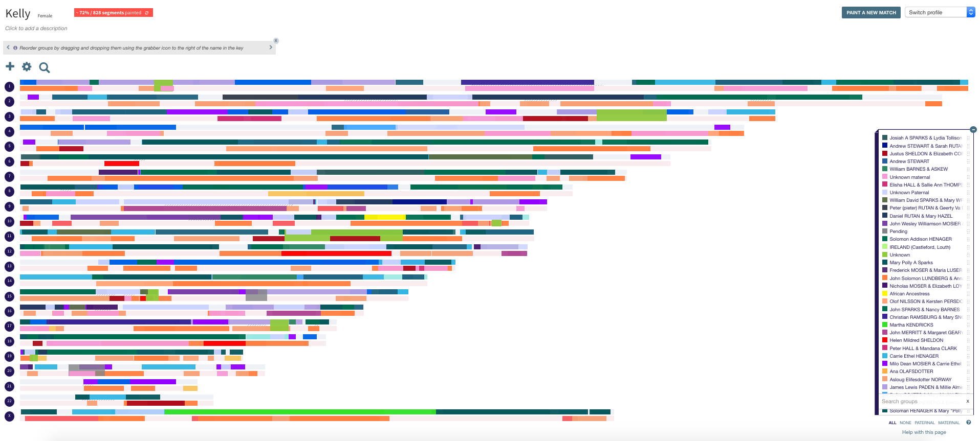 LESSON 11: Chromosome Mapping | Wheaton Wood