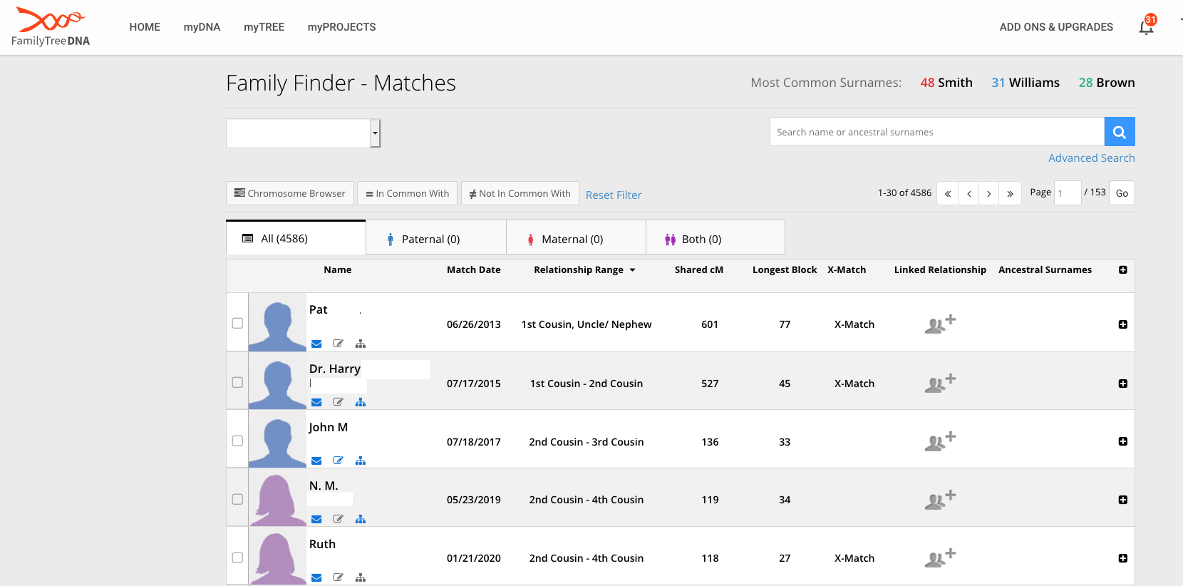 LESSON 10: More with atDNA Matches | Wheaton Wood