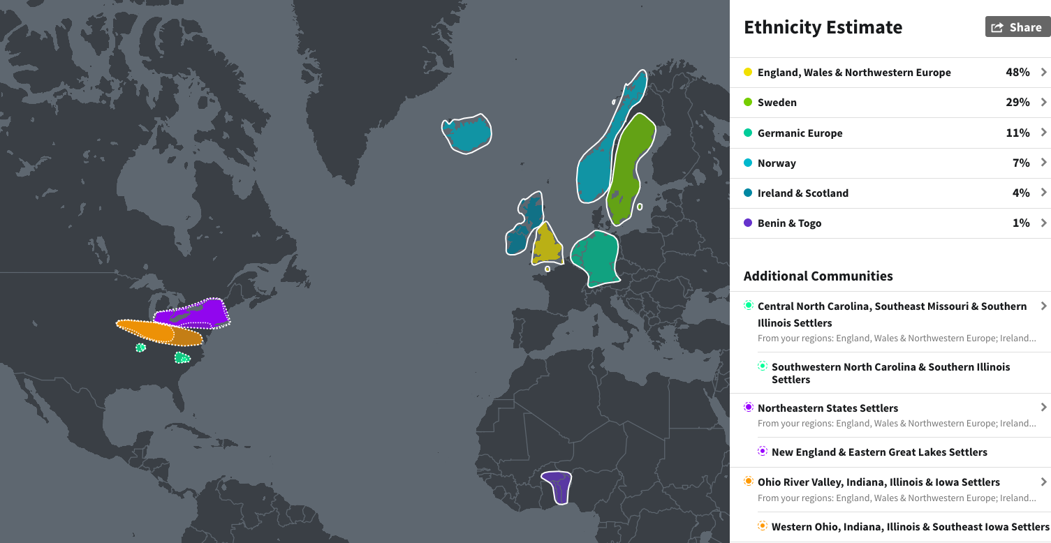 LESSON 8: Ancestral Origins Part 2 | Wheaton Wood