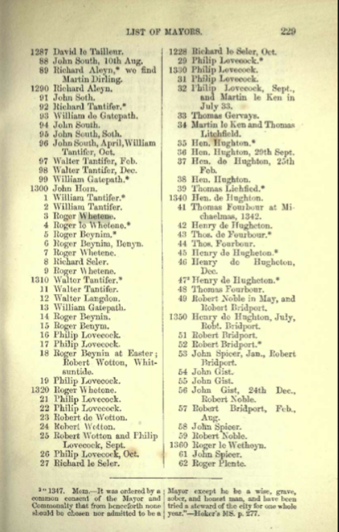 WHEATON SPECIFIC RESOURCES | Wheaton Wood