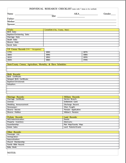 Organizing Your Genealogy: How I do it | Wheaton Wood