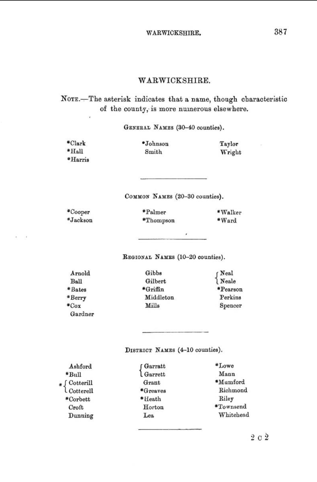 Gophering for British Surname Origins | Wheaton Wood