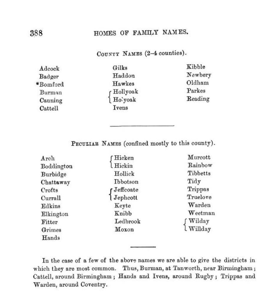 Gophering for British Surname Origins | Wheaton Wood